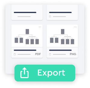 Org Design Software Features - Functionly